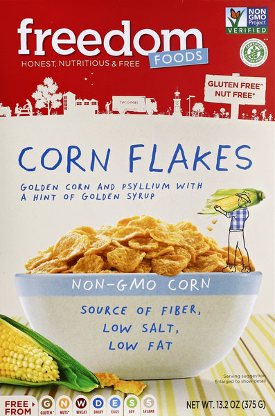 Corn Flakes Ingredients